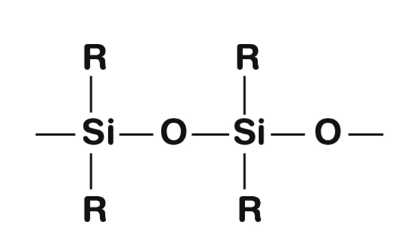 Unleashing the Power of Silicone: A Comprehensive Guide - Romakk Silicones